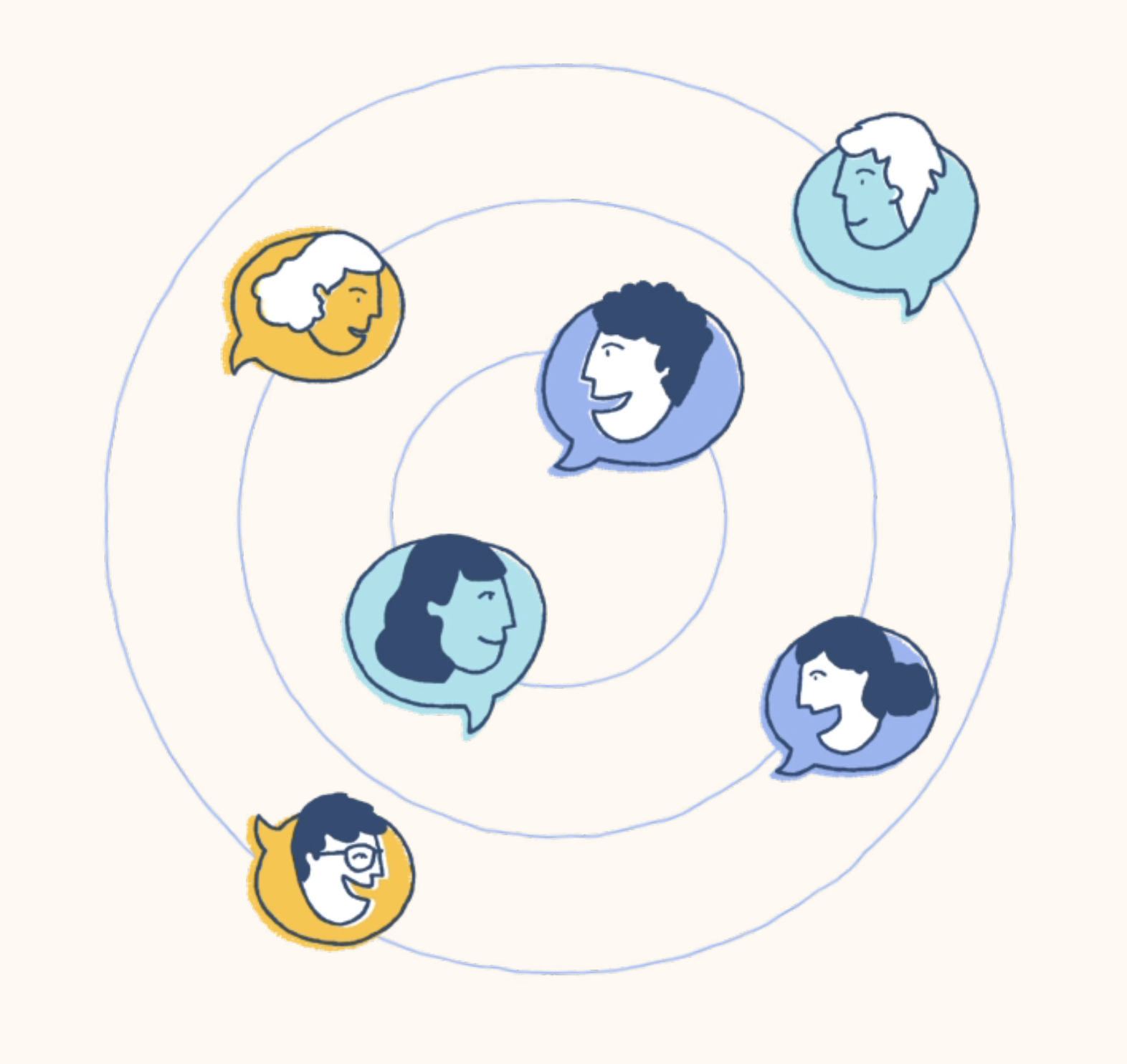 Automated Calling System | Mass Calling System | Text-Em-All